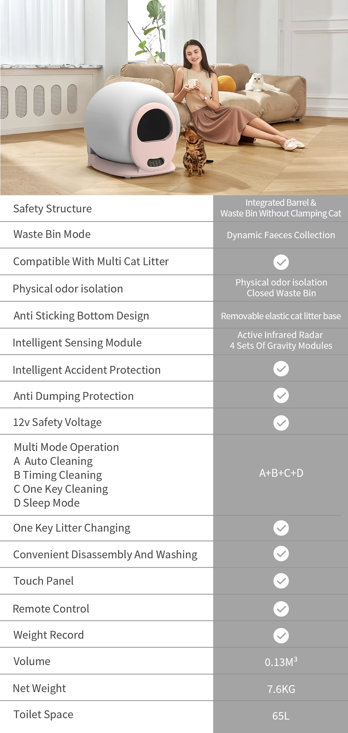 UBTECH C10 Electric Smart Automatic Cat Litter Box – TechPro Factory