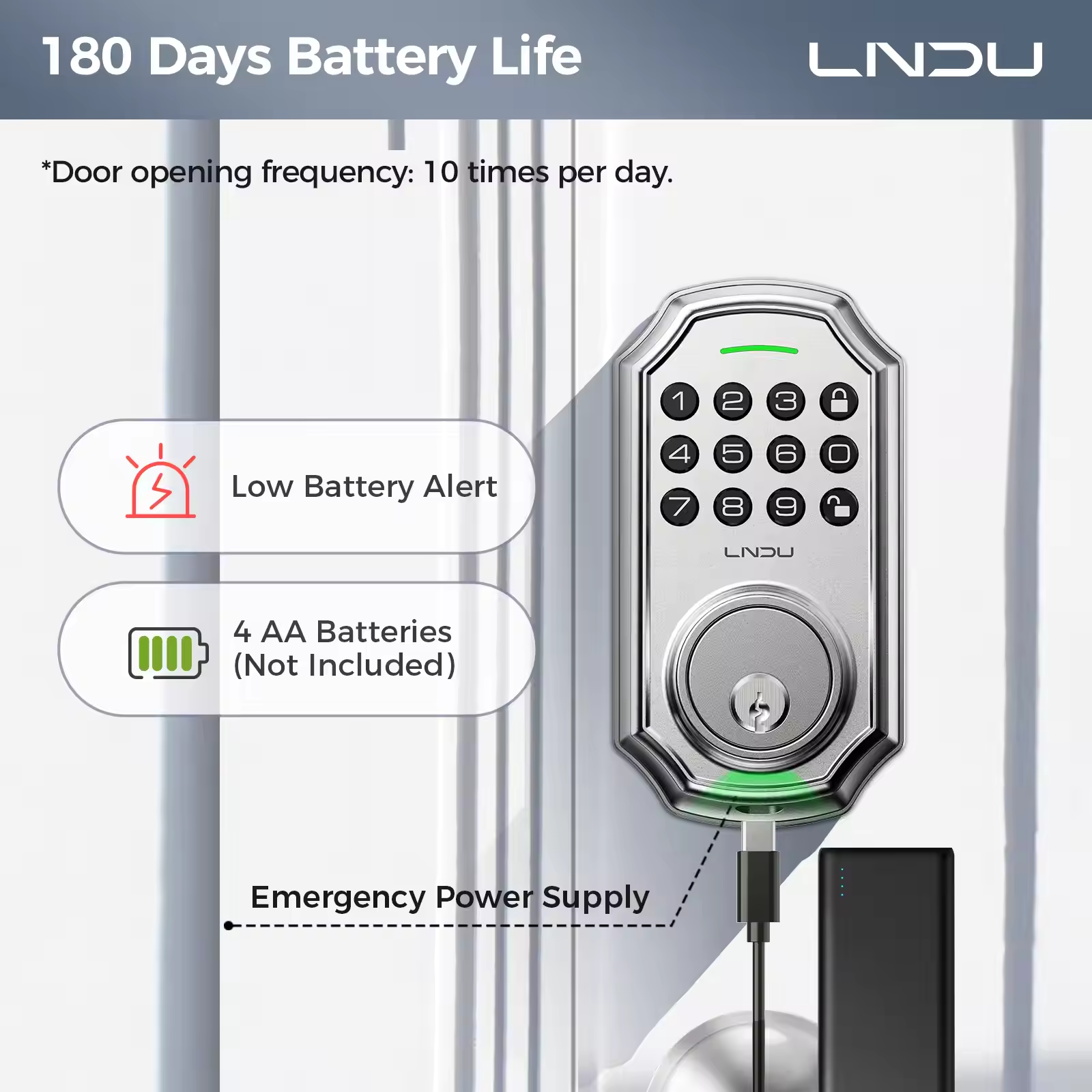 4 – TechPro Factory