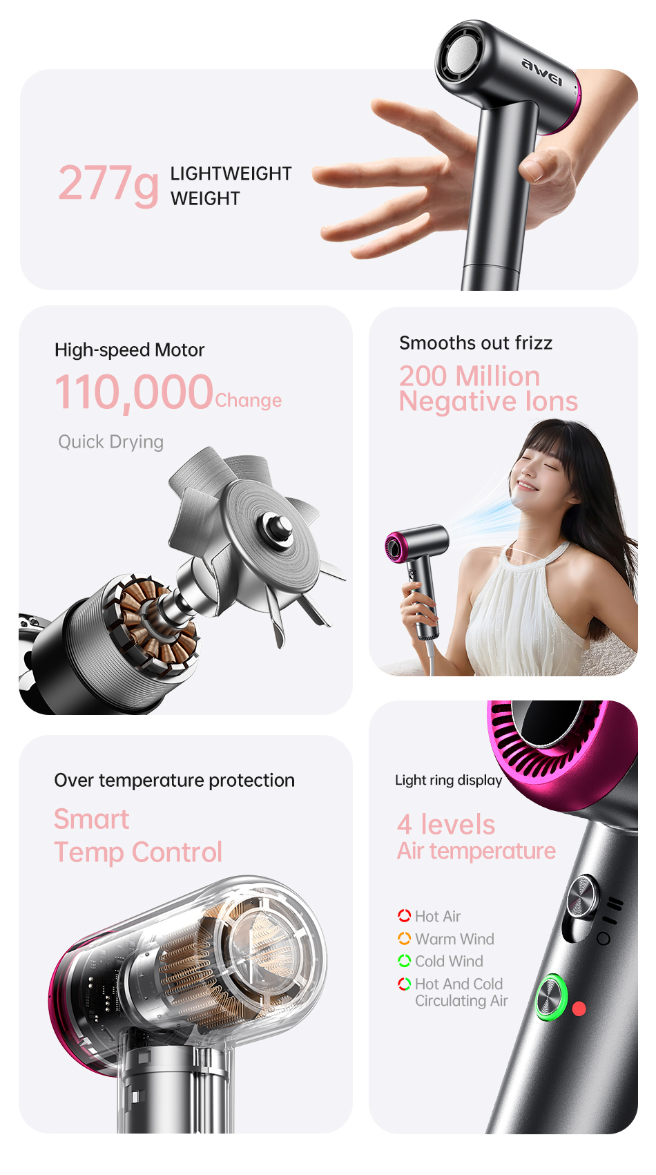 Awei DS-2 Powerful Lightweight Professional Hair Dryer – TechPro Factory