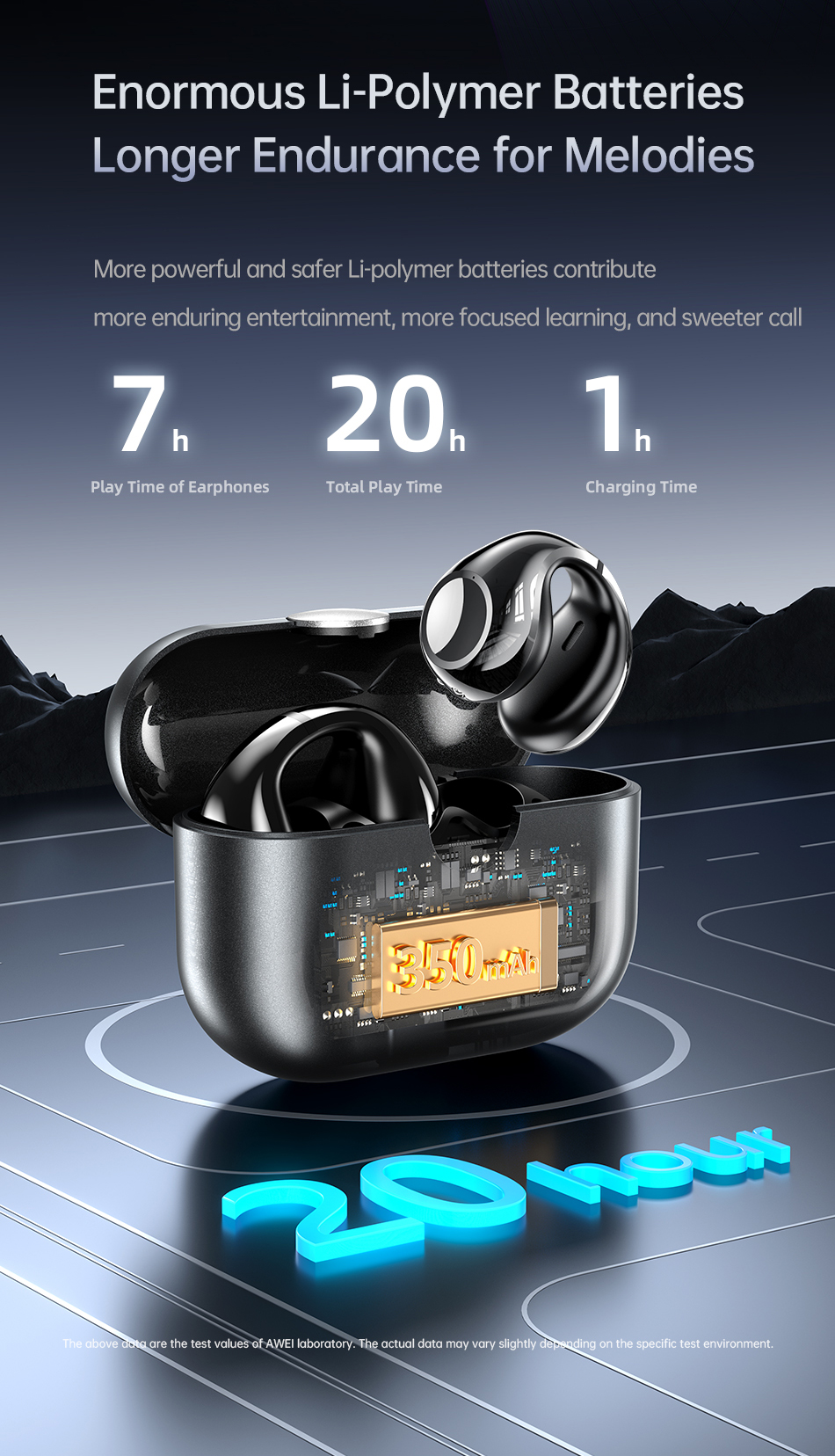 Awei TZ16 Tws True Wireless Earphones – TechPro Factory