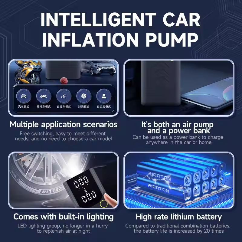 Riboton P008-5 6000mAh Portable Car Air Pump for Tires, Bikes, Motorcycles, and Balls – TechPro ...